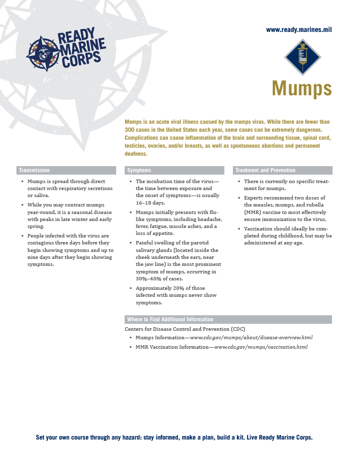 Mumps